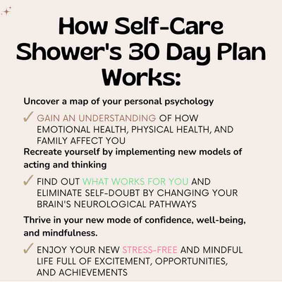 Self Care Digital Workbook [30-Days] w/ Planner & Exercises | Self-Care ...